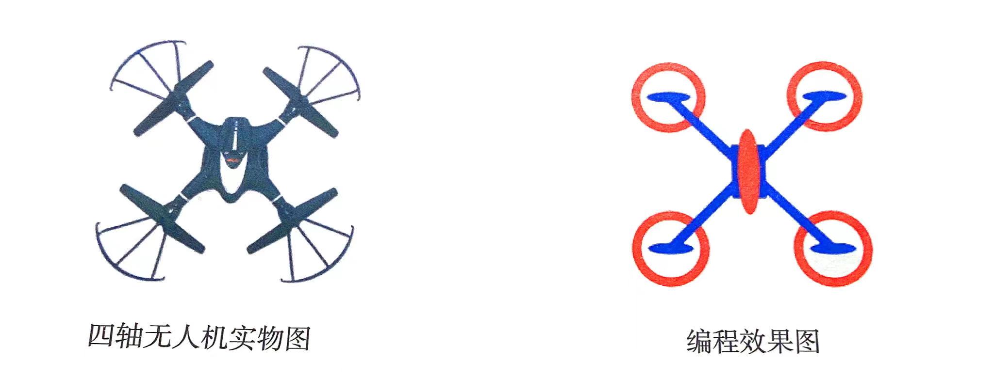 GOC基础指令 - 《GOC入门课程》 - 椰程智库 - hnai.net - book.yechengtv.com