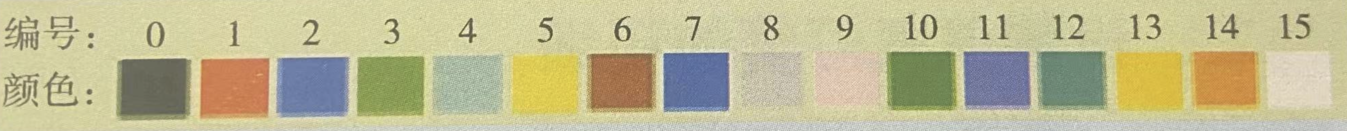 GOC基础指令 - 《GOC入门课程》 - 椰程智库 - hnai.net - book.yechengtv.com