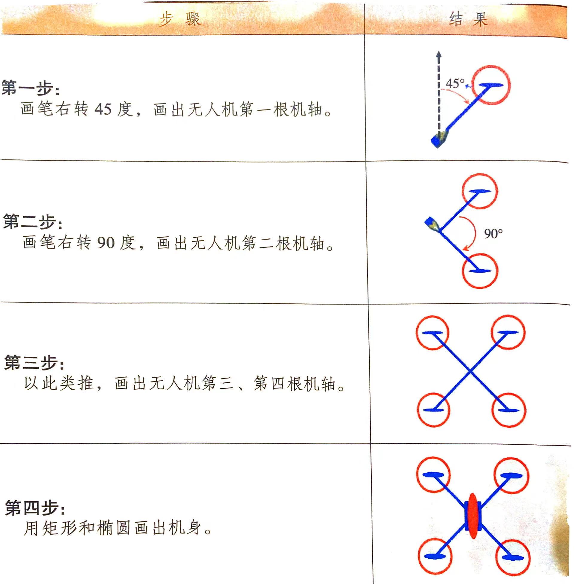 GOC基础指令 - 《GOC入门课程》 - 椰程智库 - hnai.net