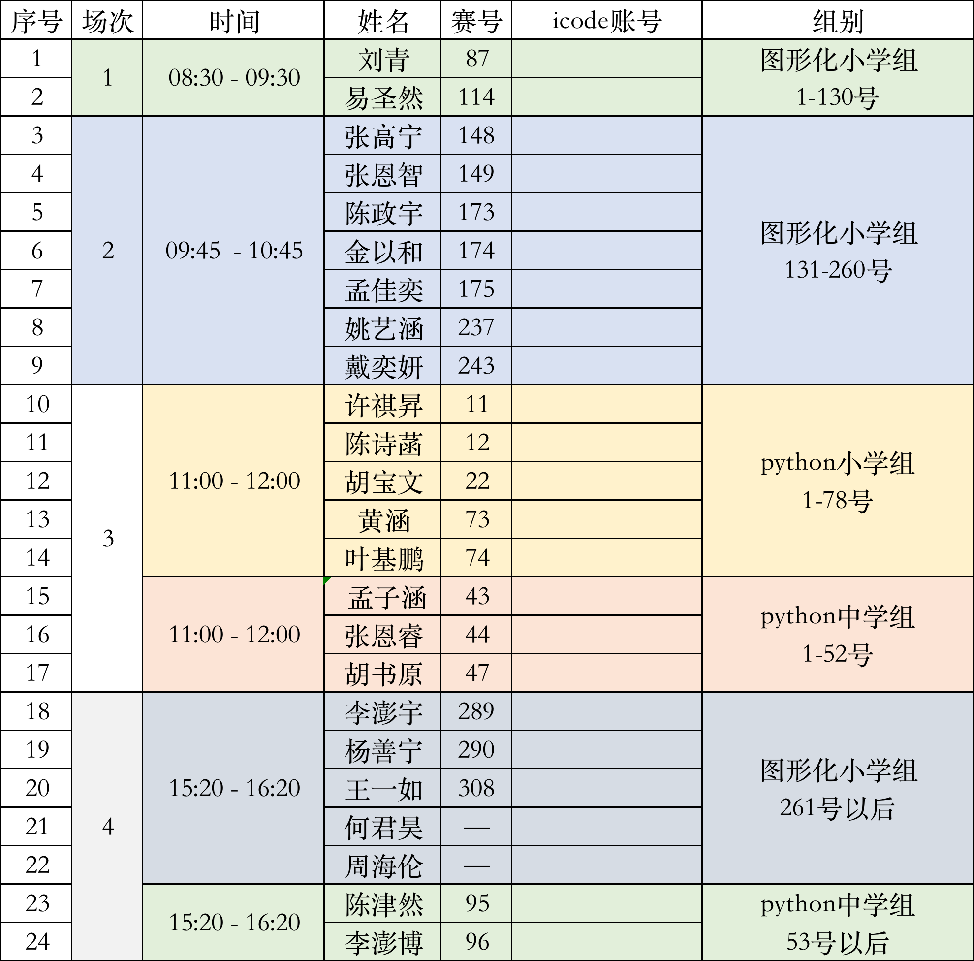 2023 年度 - 市机器人icode专项赛 - 《icode赛事通知》 - 椰程智库 - hnai.net - book.yechengtv.com