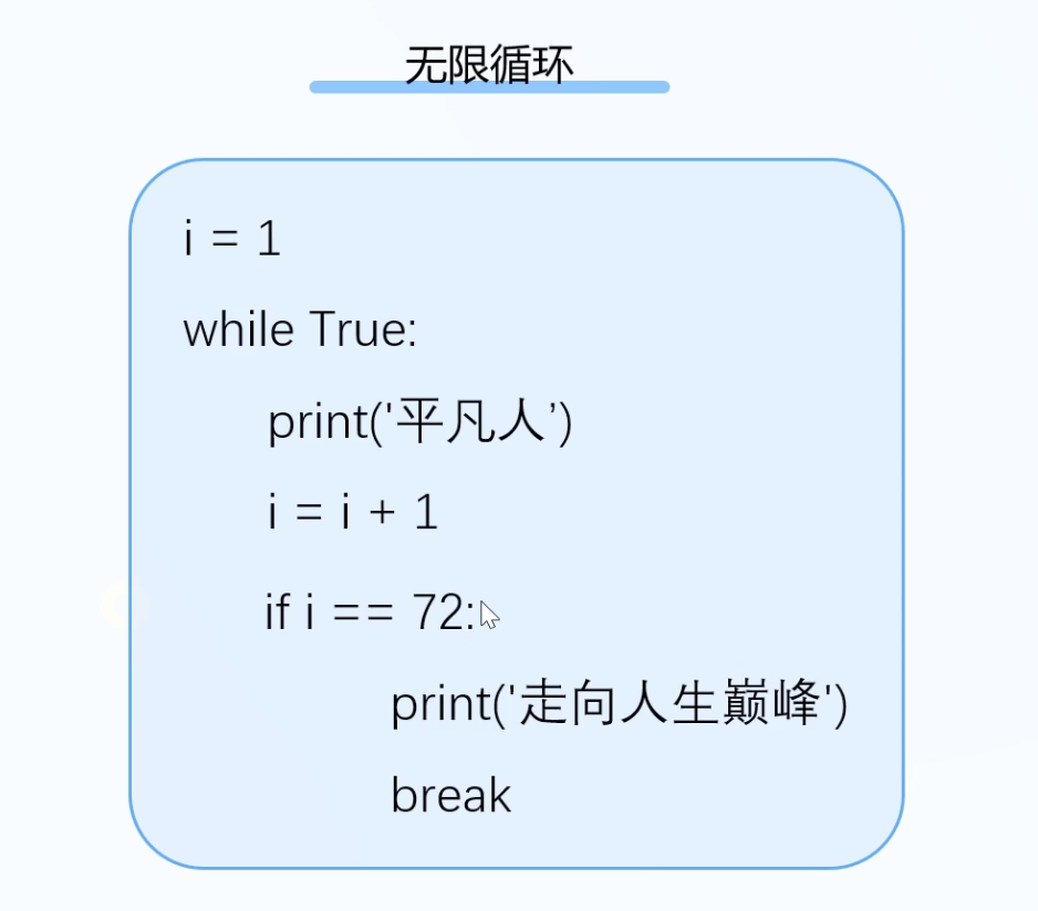 Python青少年编程第二阶 循环结构 《python等级备考教程》 椰程智库