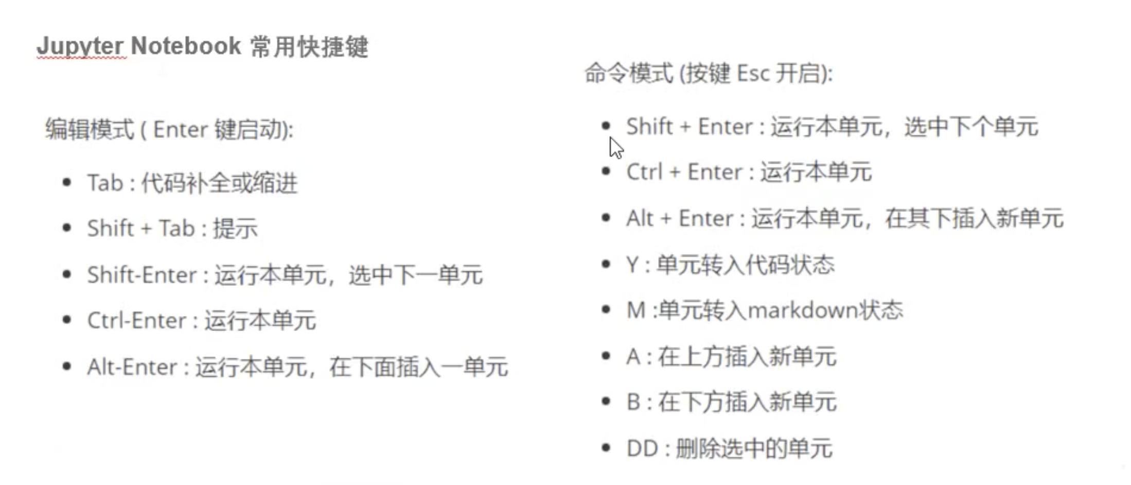 JupyterLab - 《python等级备考教程》 - 椰程智库 - hnai.net