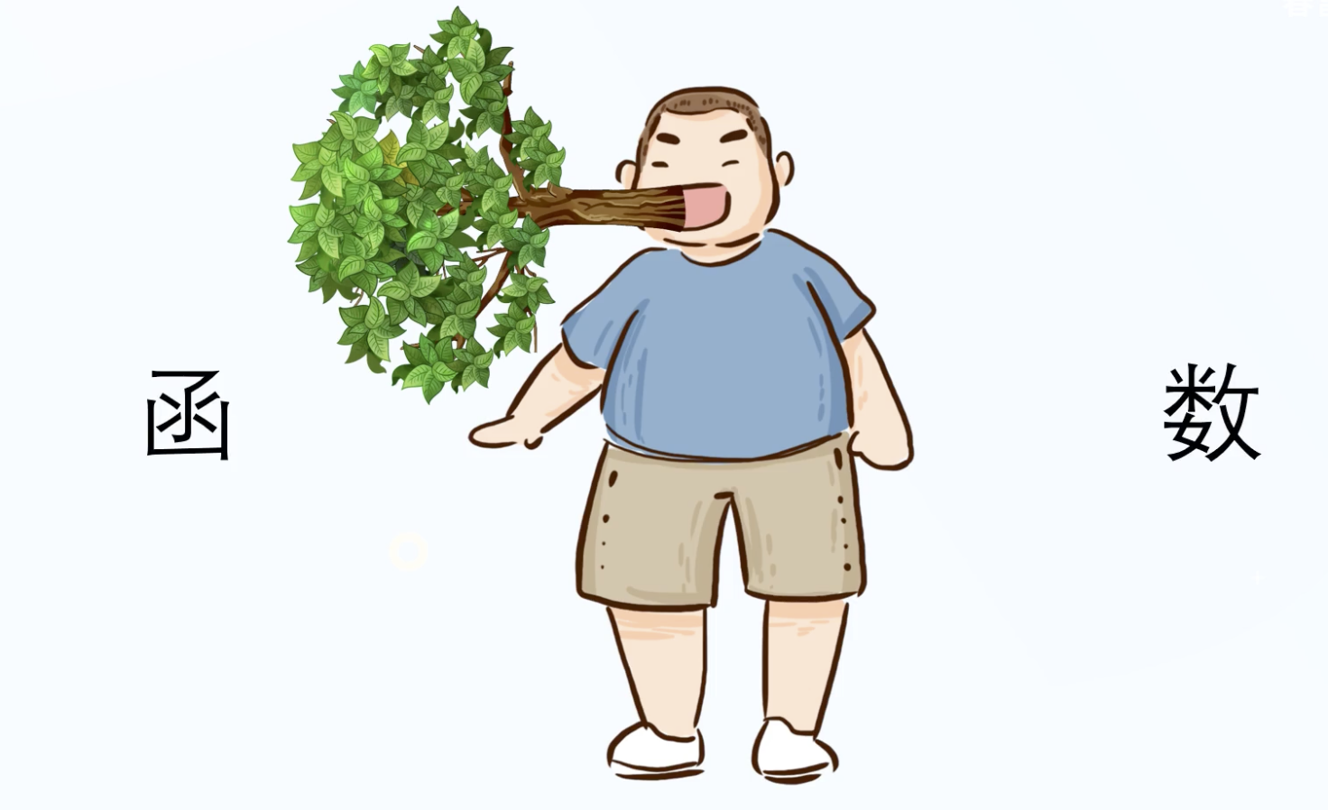 Python青少年编程第三阶 函数 《python等级备考教程》 椰程智库
