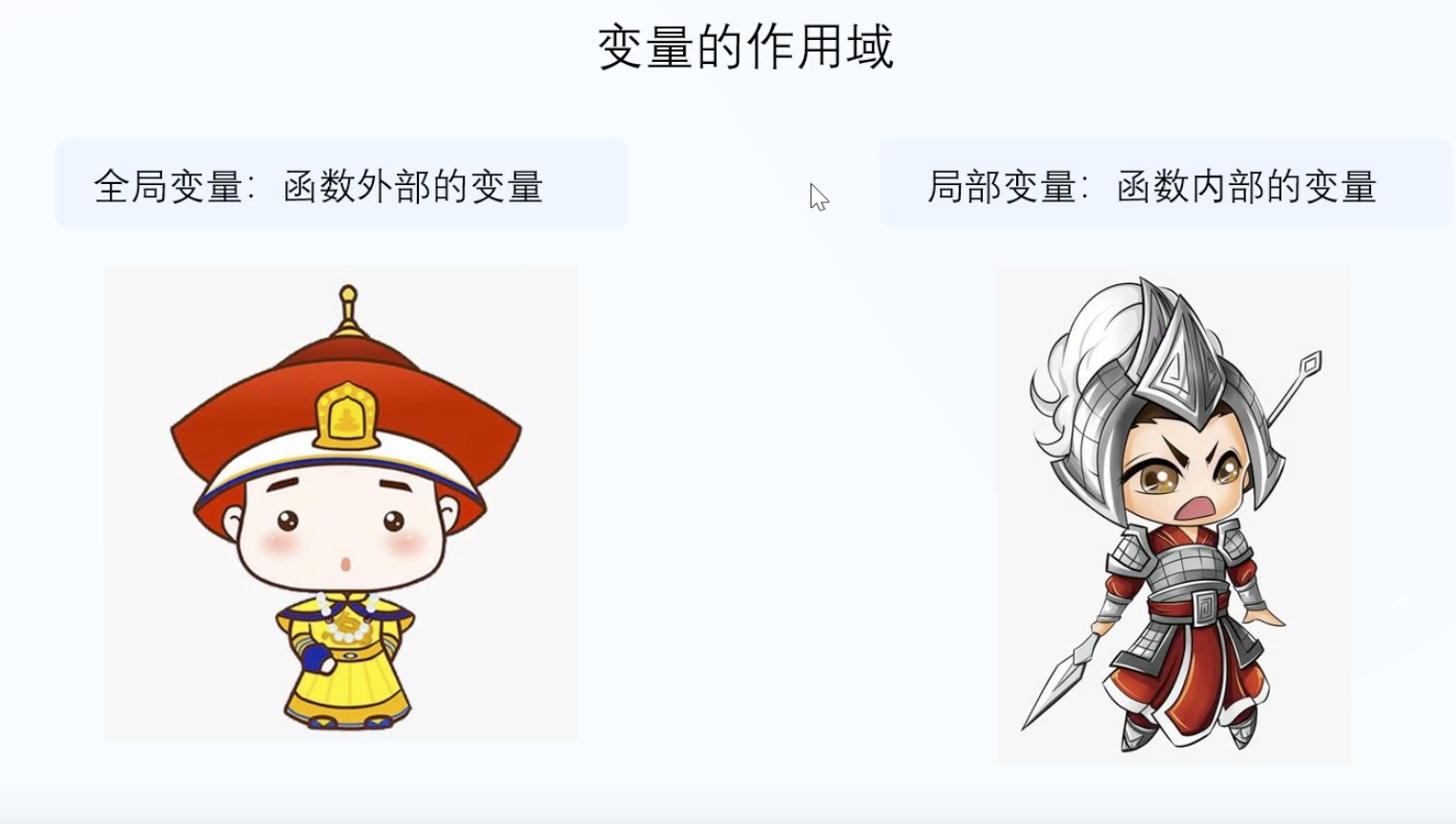 Python青少年编程第三阶 函数 《python等级备考教程》 椰程智库