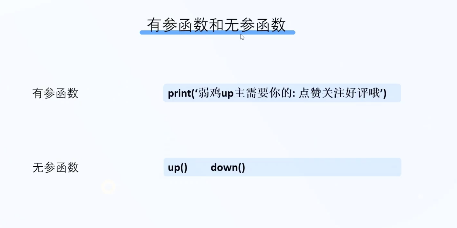 Python青少年编程第三阶 函数 《python等级备考教程》 椰程智库